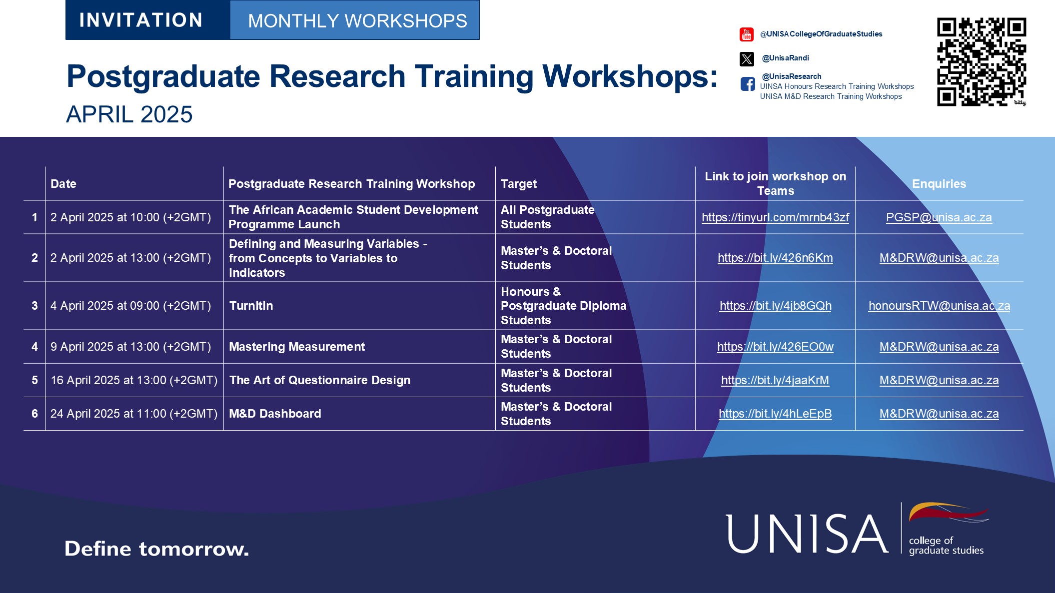 Honours & PGD research training workshop: 'Turnitin'